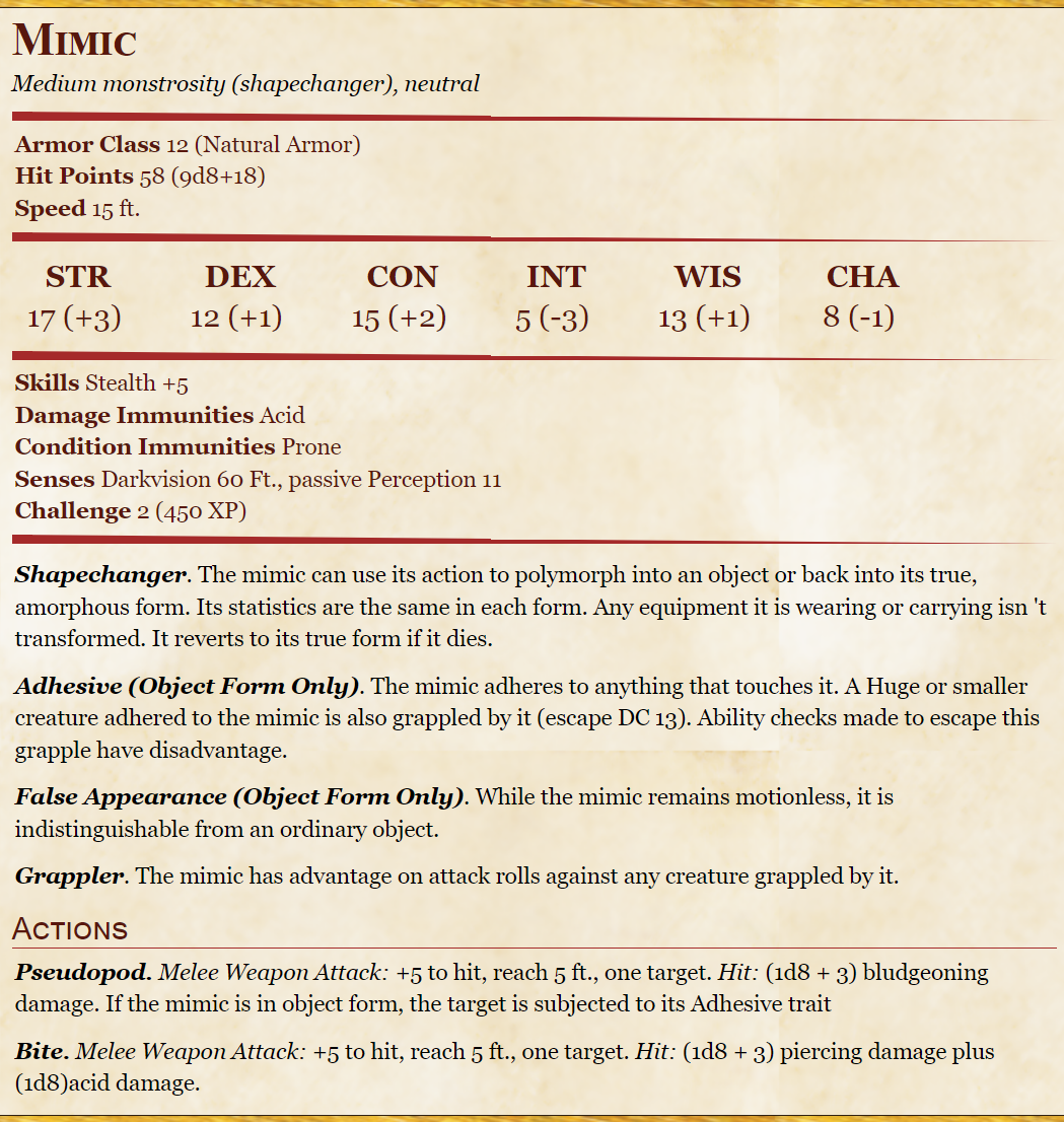 Homebrewing: Mimics | Maybe A Mimic